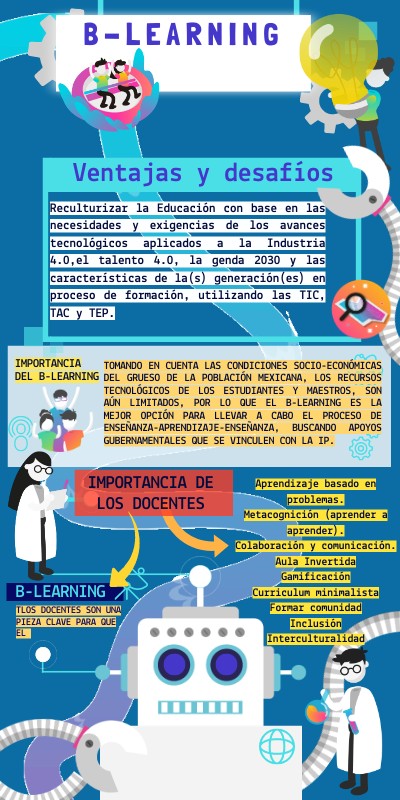 INFOGRAFÍA-B-LEARNIG