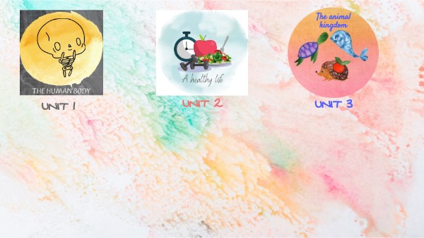 SCIENCE TOPICS 1º 2º 3º | Genially