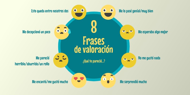 Expresiones de valoración | Genially
