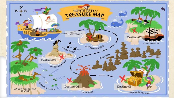 Treasure Island | Genially