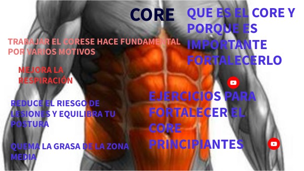 CORE