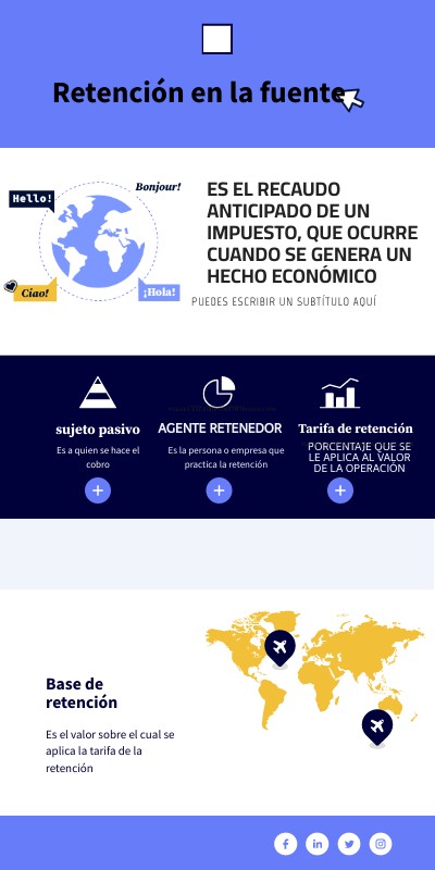 INFO GENIAL | Genially