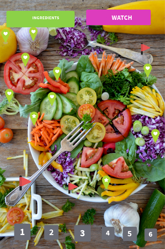 VEGETABLE SALAD | Genially