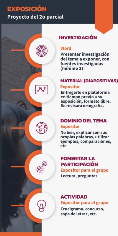 Proyecto Exposición