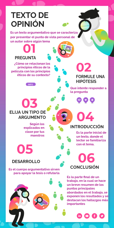 Texto de opinión | Genially