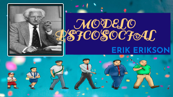 DESARROLLO PSICOSOCIAL ERIK ERIKSON | Genially