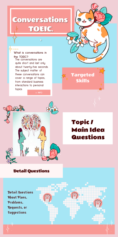 Class 6 Conversations TOEIC overview | Genially