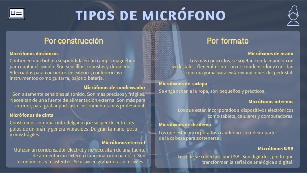 Tipos de micrófono