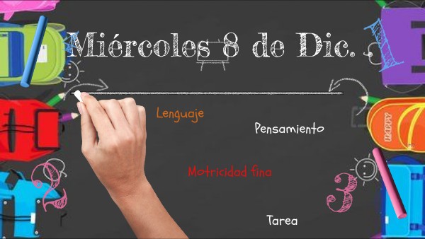 Miércoles 8 de Dic. Segundo | Genially