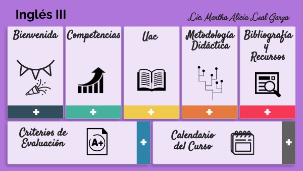 Inglés III 2021-3