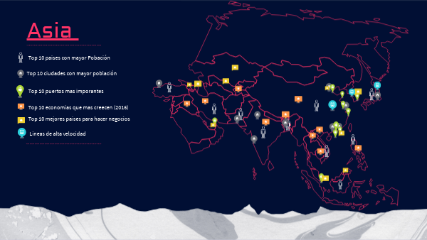 Mapa Iteractivo Asia | Genially