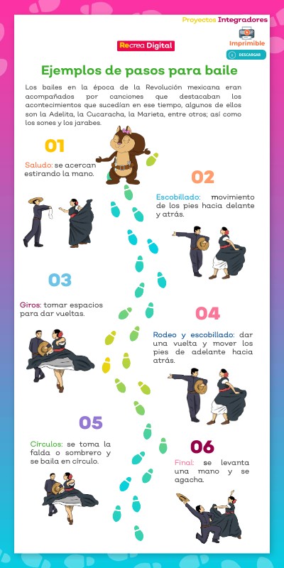 Infografía 01 - Ejemplos de pasos para baile | Genially