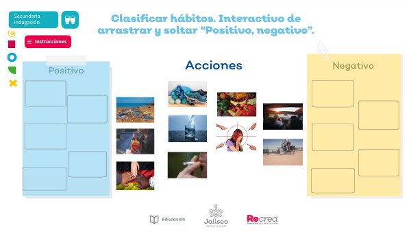 Recurso 13. Clasificar hábitos. Interactivo de arrastrar y soltar “Pos ...