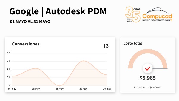 Autodesk PDM - Mayo - Google | Genially