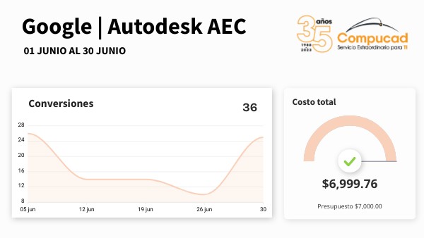 Autodesk AEC - Junio - Google