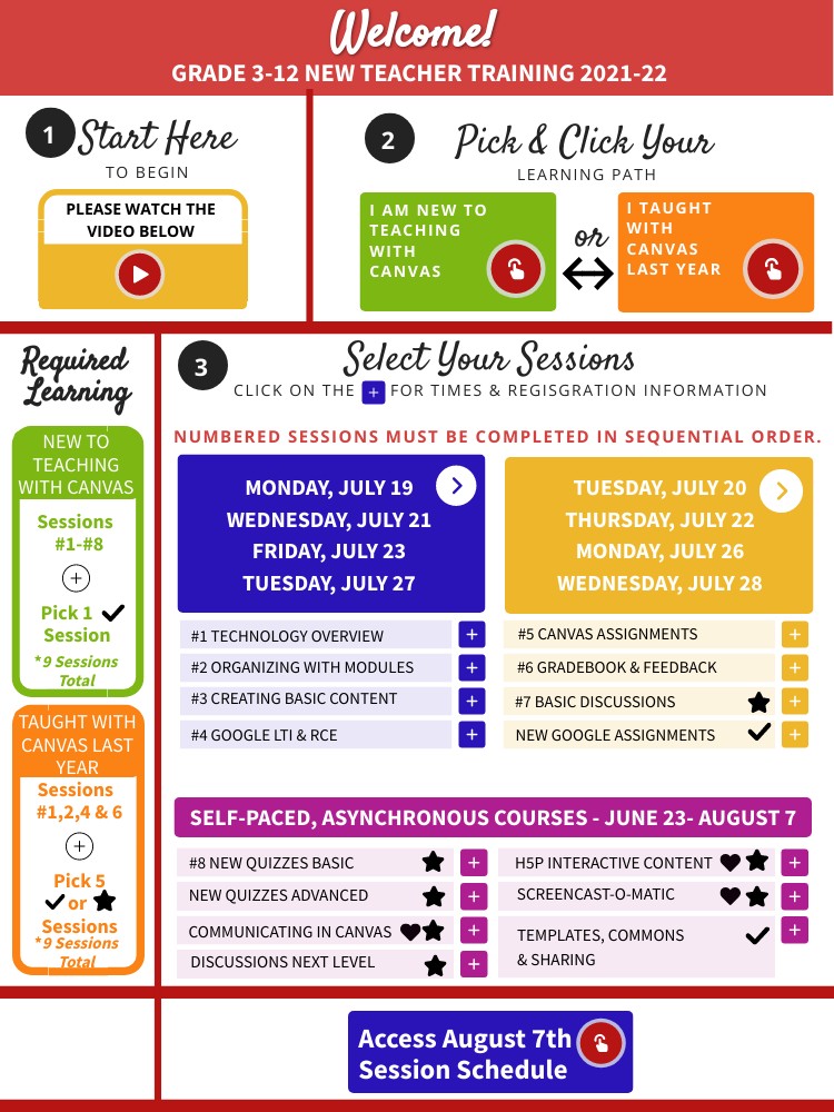 JULY- 2021-2022 Canvas New Teacher Training Schedule (June)