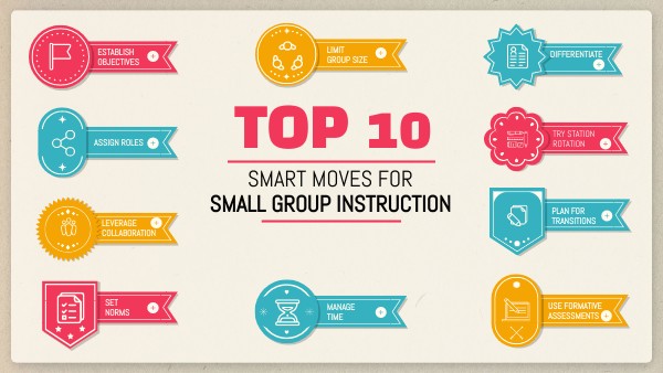 Top 10 Small Group Instruction | Genially