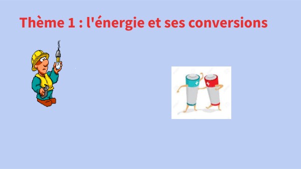 Chap1-Circuit simple : 5ème | Genially