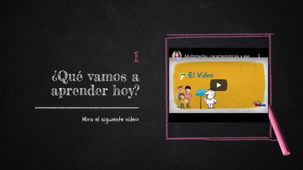 Presentación con multimedia 7mo | Genially