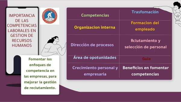 Competencias laboral | Genially