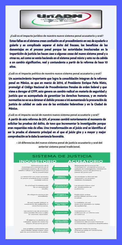 INFOGRAFÍA BÁSICASUSTENTO DEL NUEVO SISTEMA DE JUSTICIA PENAL | Genially