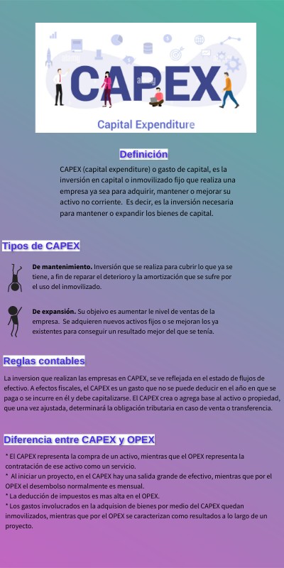 CAPEX