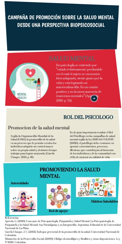 Campaña sobre la salud mental