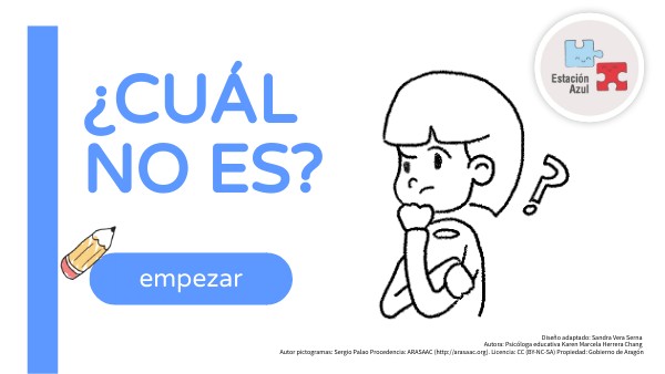 ¿CUÁL NO ES? | Genially