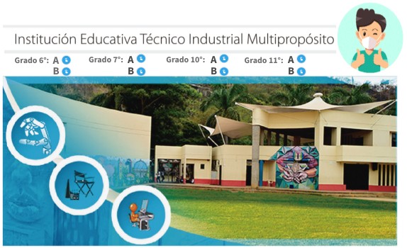 Subgrupos | Genially