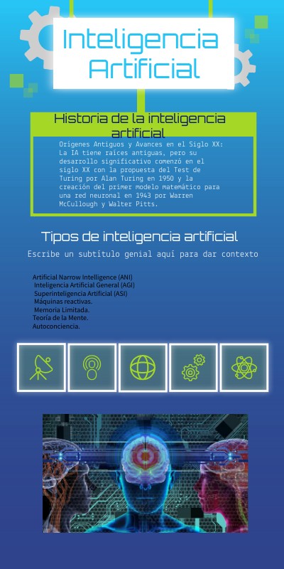 Infografía Robot | Genially