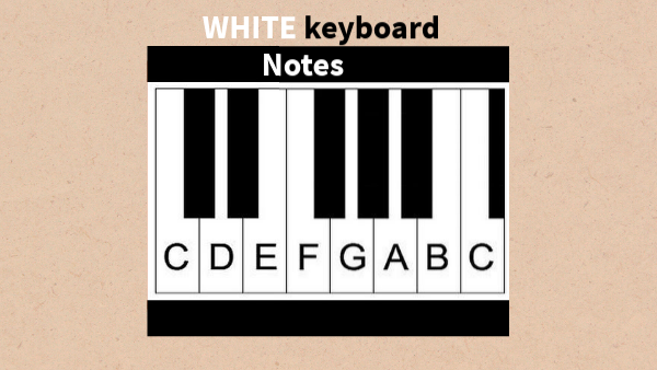 More on the Piano + Enharmonics