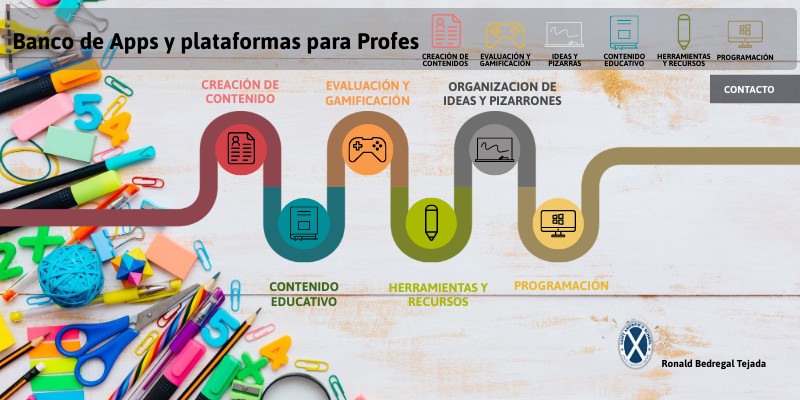 Banco de Apps para Profes | Genially