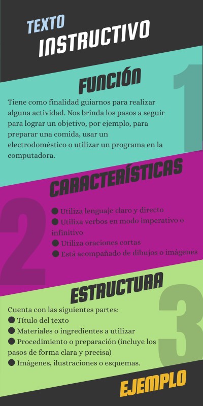 TEXTO INSTRUCTIVO | Genially