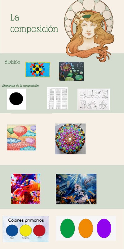 LA COMPOSICIÓN | Genially