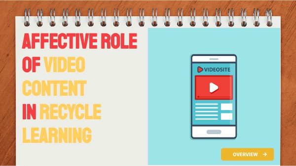AFFECTIVE ROLE OF VIDEO CONTENT IN RECYCLE LEARNING | Genially