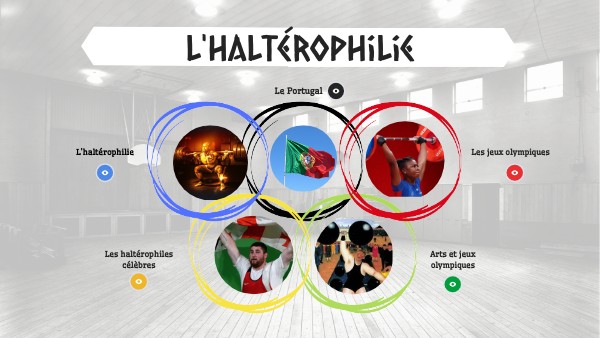 jeux olympiques et haltérophilie | Genially