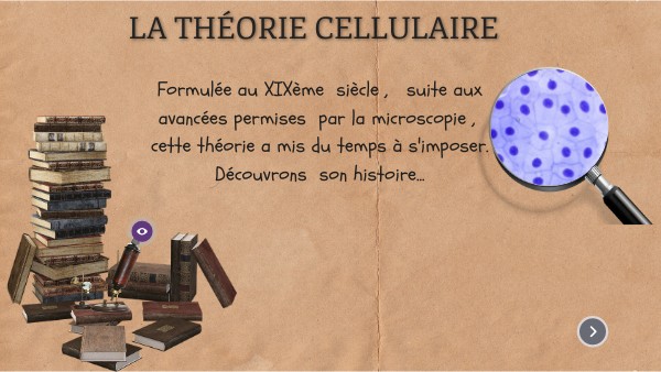 La théorie cellulaire 1ES | Genially