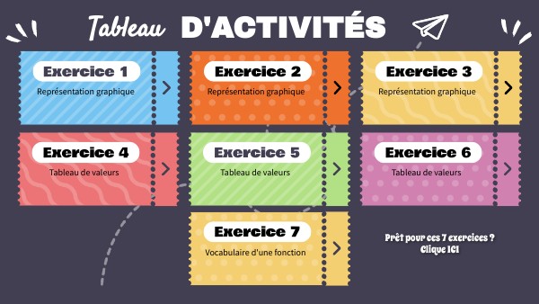 Tableau d'activités - Fonctions | Genially