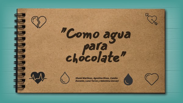 Como Agua para Chocolate | Genially