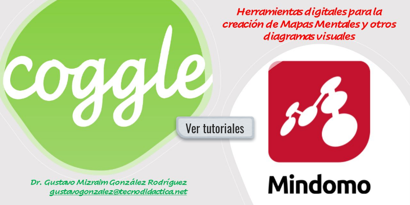 Coggle - Mindomo | Genially
