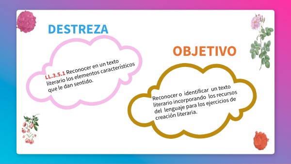 POEMAS:ESTROFAS Y VERSOS | Genially