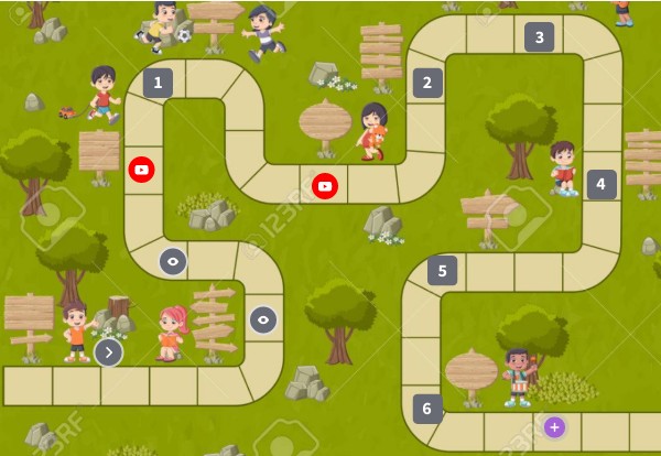 Verb to be | Genially