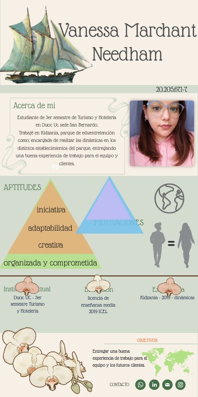 CV inforgrafía