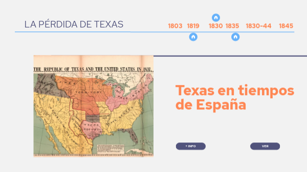 La pérdida de Texas | Genially