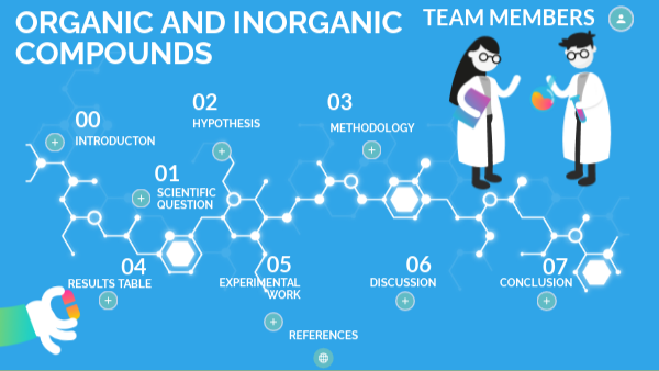 Lab Poster 1 ORGANIC AND INORGANIC COMPOUNDS