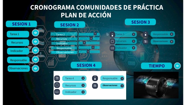 Cronograma Plan De Accion Genially