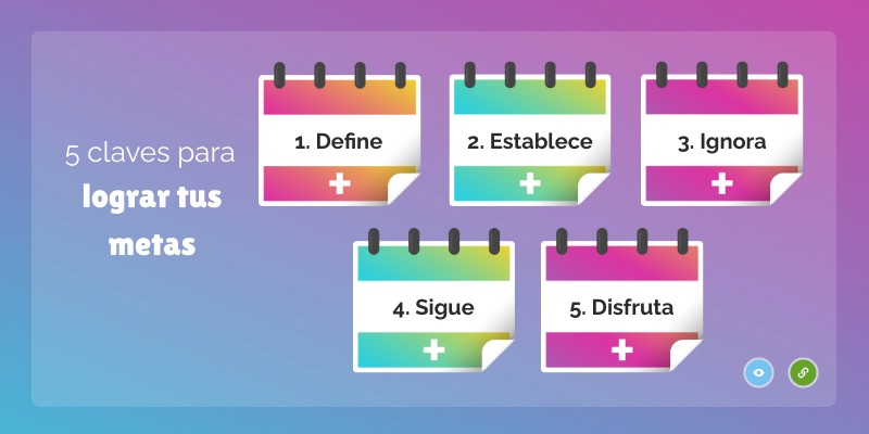 5 claves para lograr tus metas