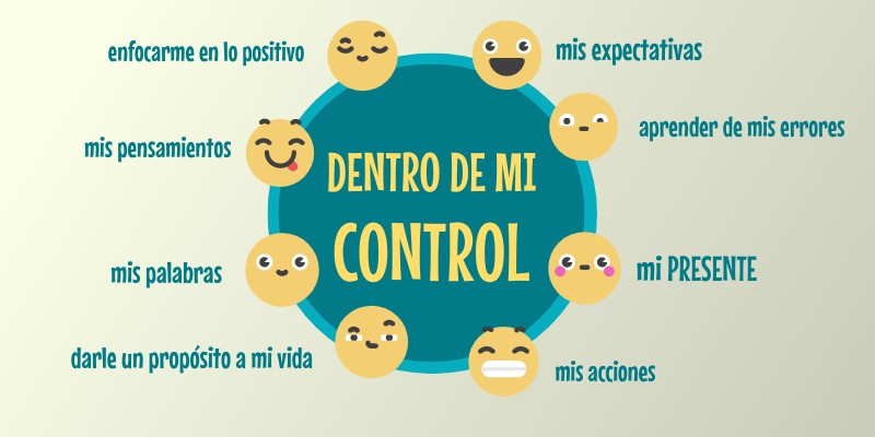 DENTRO DE MI CONTROL