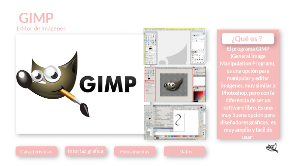 Infografía GIMP | Genially