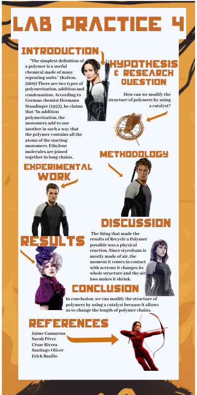 Lab Report 4 | Genially